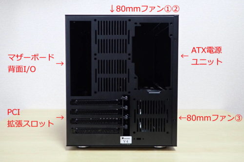 【JONSBO V4 レビュー】コンパクトなPCケースで自作PCを組み立てる | 俺の開発研究所